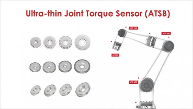 Ultra-thin Robot Joint Torque Sensor | AIDIN ROBOTICS Article ...